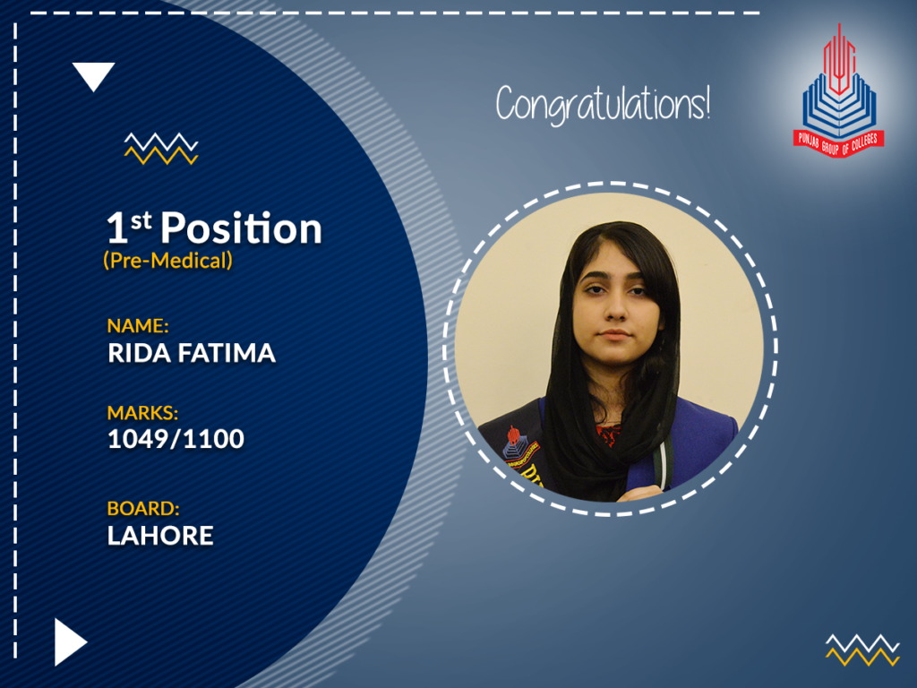 Rida Fatima – Admissions