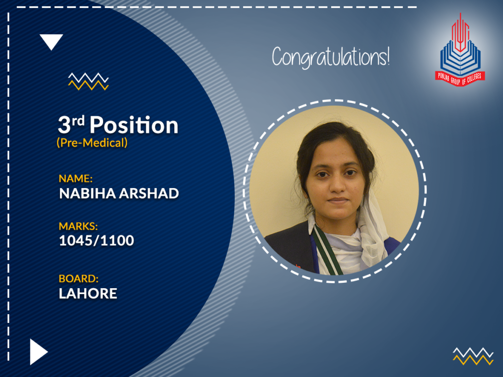 Nabiha Arshad – Admissions