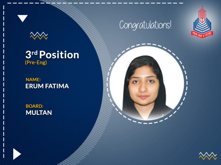 Erum Fatima – Admissions