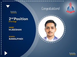 M.Zeeshan – Admissions